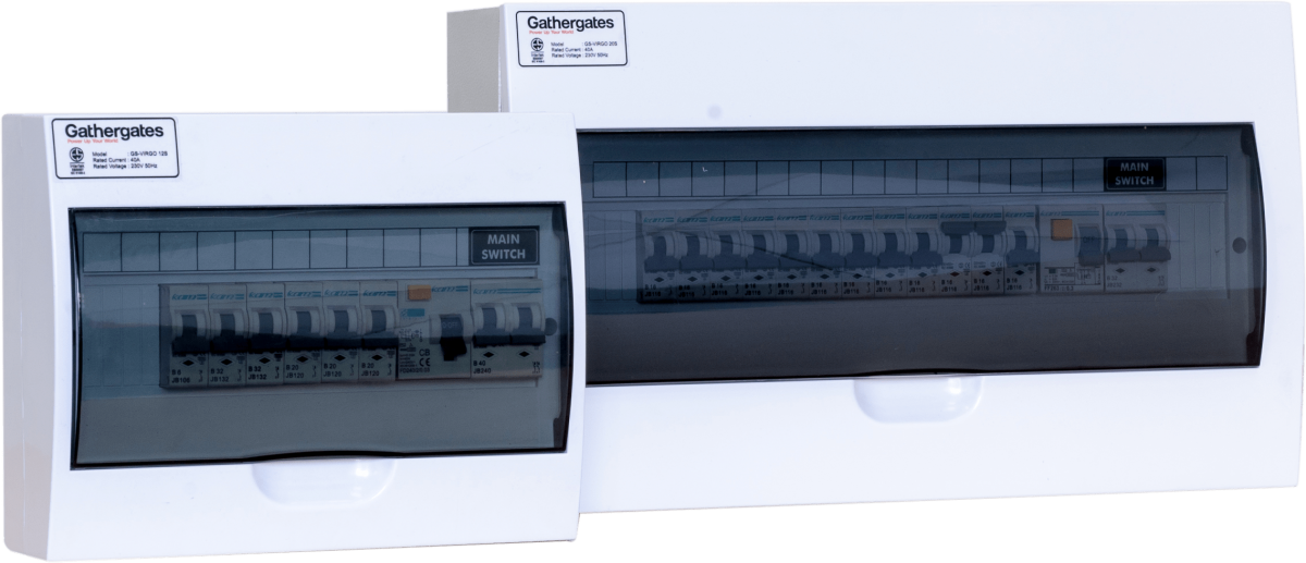 Electrical Panels - GatherGates